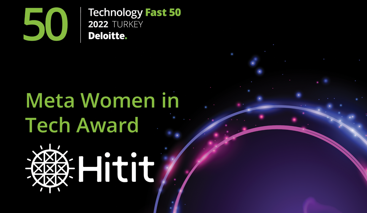 News | Hitit | Airline & Travel IT Solutions